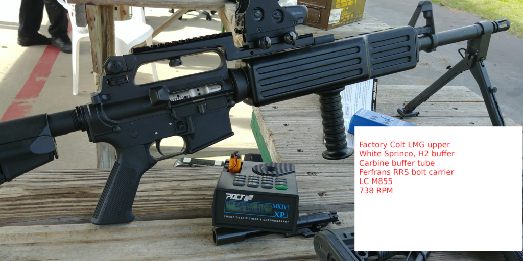 Can a Open Bolt Parts Kit Work in a M16 without Modification? | UZI ...